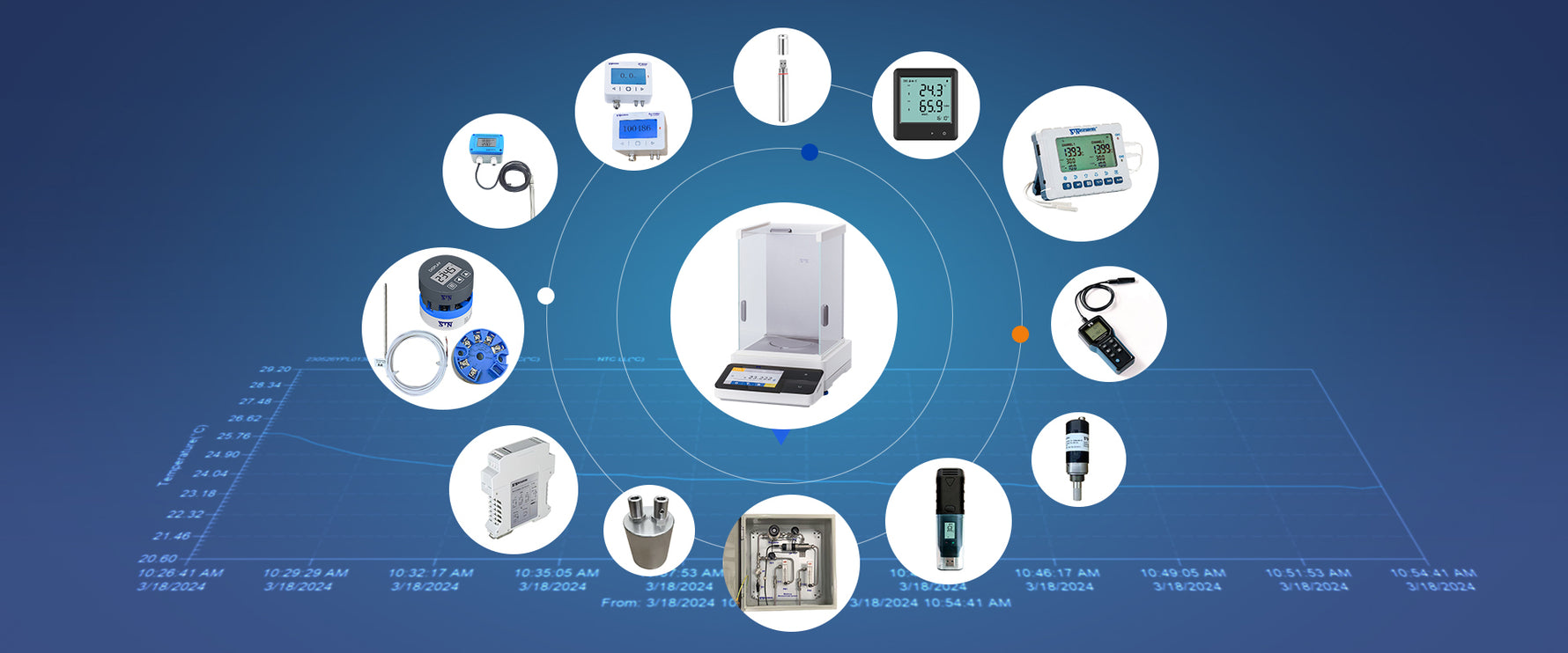 Precision Measurement & Data Logging Solutions – STN Instruments