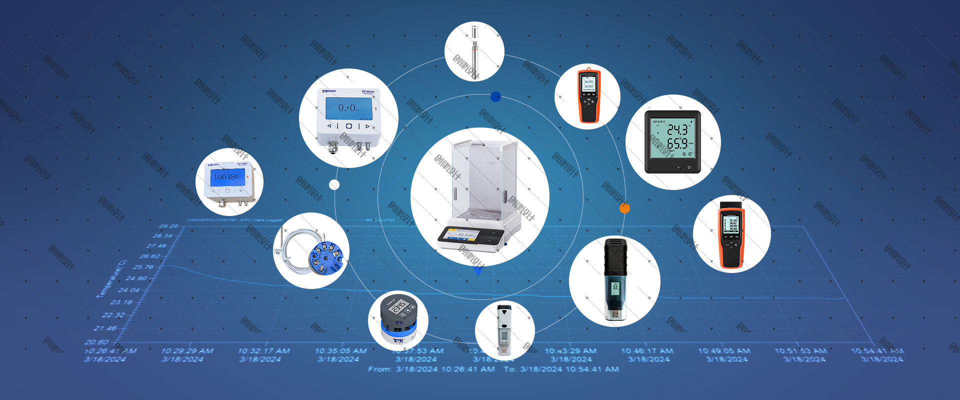 Precision Measurement & Data Logging Solutions – STN Instruments