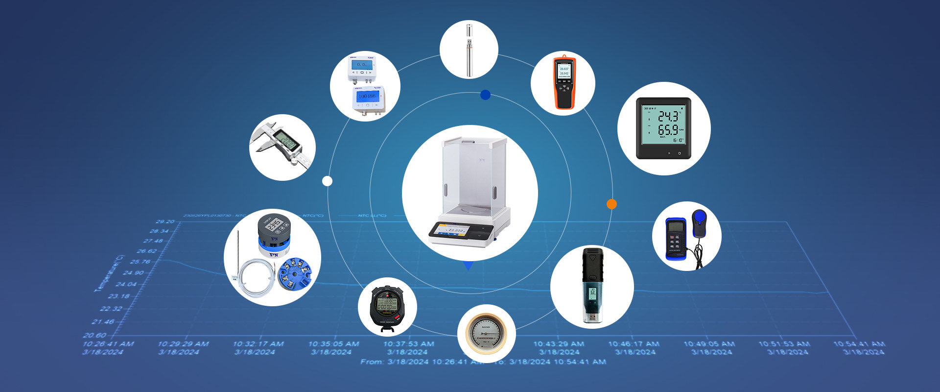 Precision Measurement & Data Logging Solutions – STN Instruments